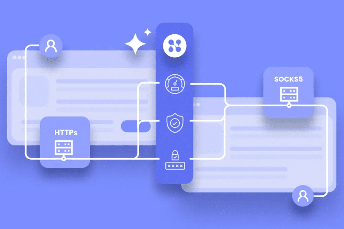 HTTPS vs SOCKS Protocol - HydraProxy